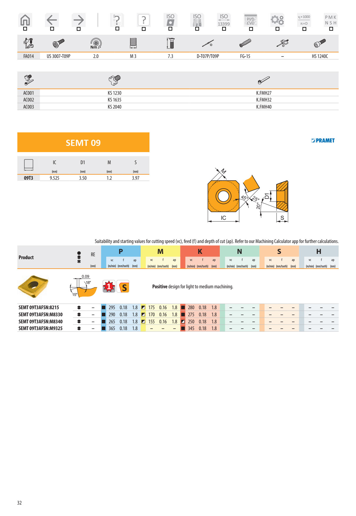 Dao Phay Gắn Mảnh Dormer Pramet SSE09 | Hutscom.vn